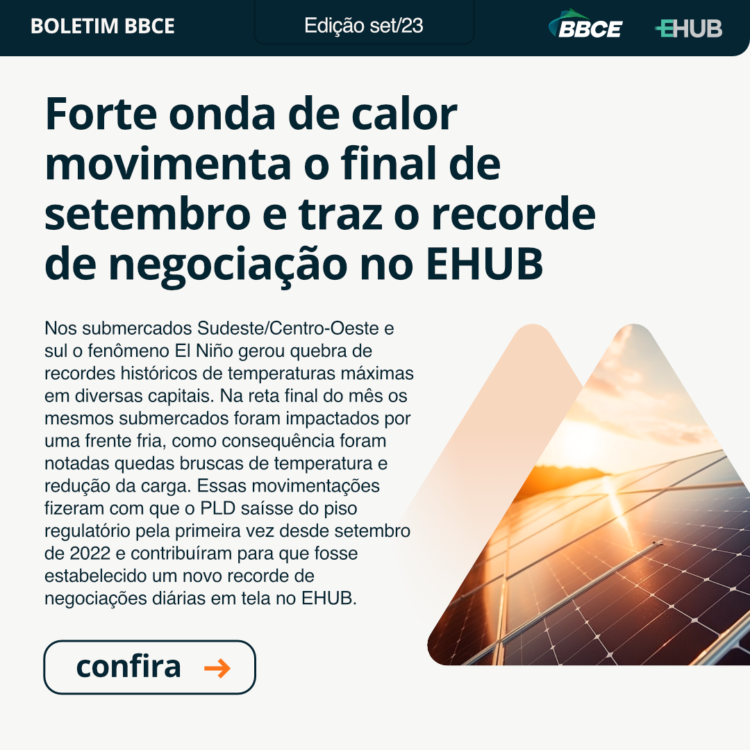 Calor Movimenta O Mês De Setembro Na BBCE - BBCE