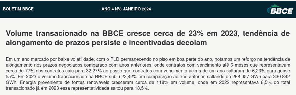 Volume Transacionado Na BBCE Registra Aumento De 23,42% Em 2023 E ...