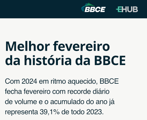 Negociação De Energia Tem Alta De 234% Em Fevereiro - BBCE