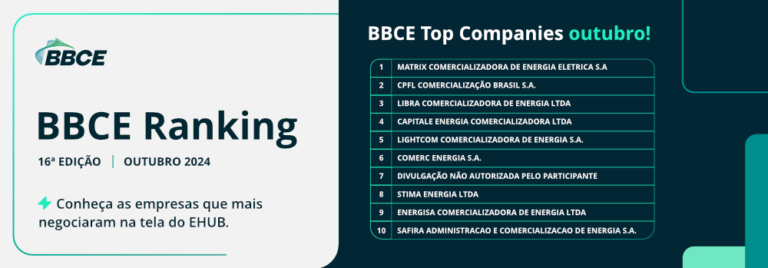 BBCE Divulga 16ª Edição Do BBCE Ranking De Top Companies - BBCE